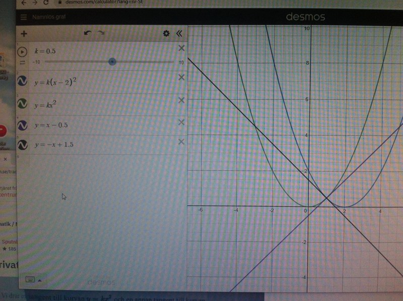 Derivator och tangenter (Matematik/Matte 3/Derivata) – Pluggakuten