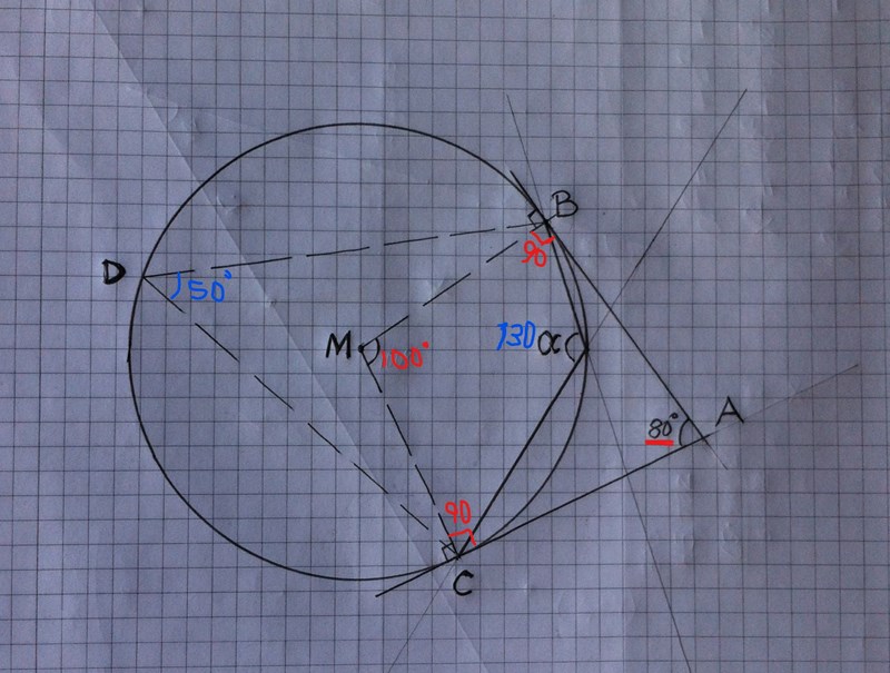 Randvinkelsatsen (Matematik/Matte 2) – Pluggakuten