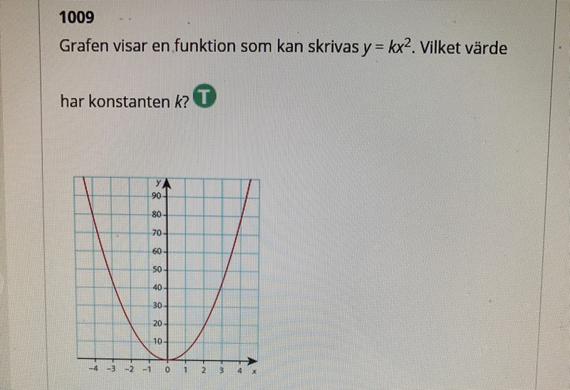 Hur hittar man konstanten K i en graf? (Matematik/Matte 3/Algebraiska ...