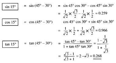 sin75 = cos15 (Matematik/Matte 4/Trigonometri) – Pluggakuten