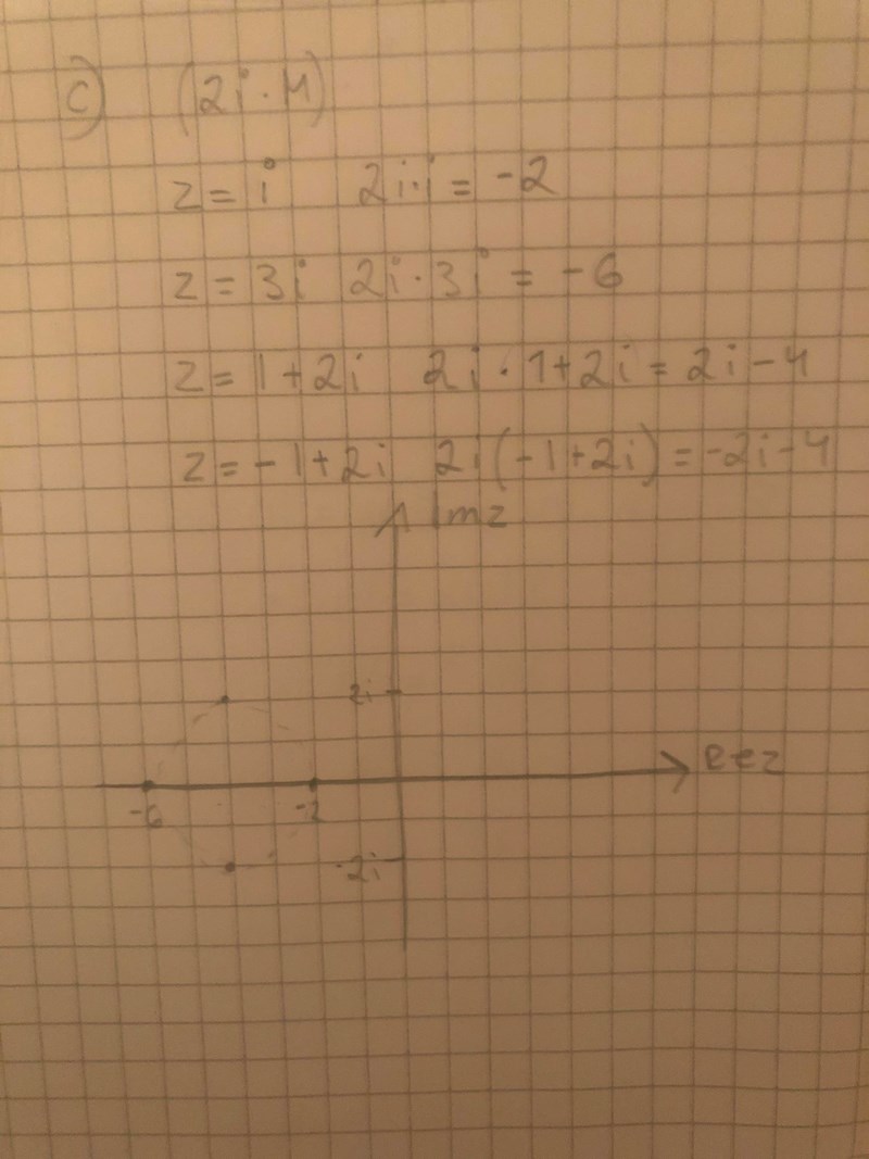 Rita i det komplexa talplanet (Matematik/Matte 4/Komplexa tal ...