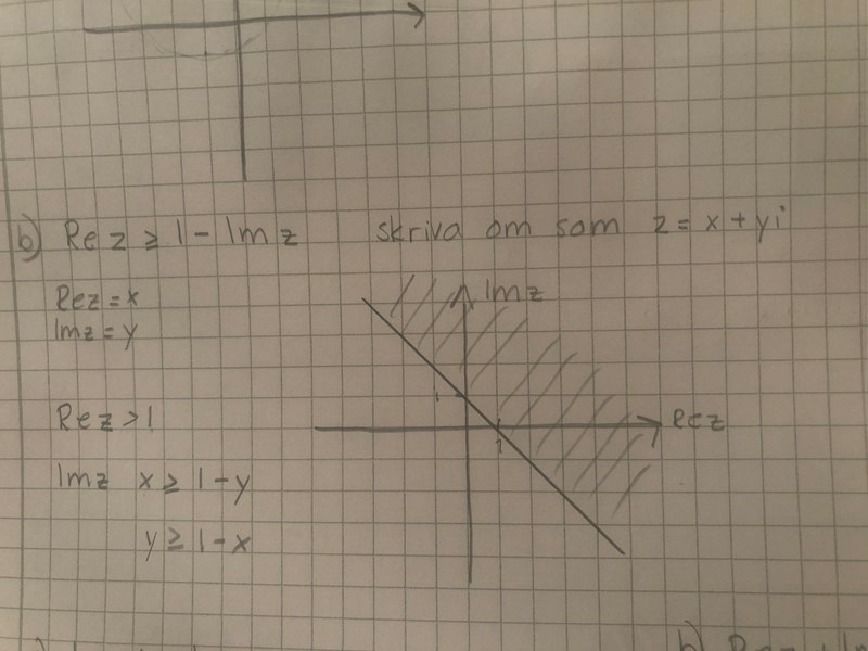 Markera i ett komplext talplan (Matematik/Matte 4/Komplexa tal ...