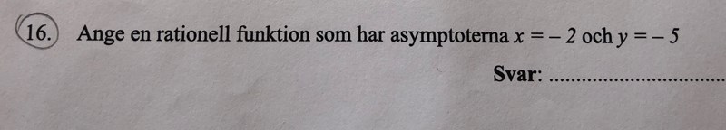 Asymptot (Matematik/Matte 4/Grafer och asymptoter) – Pluggakuten