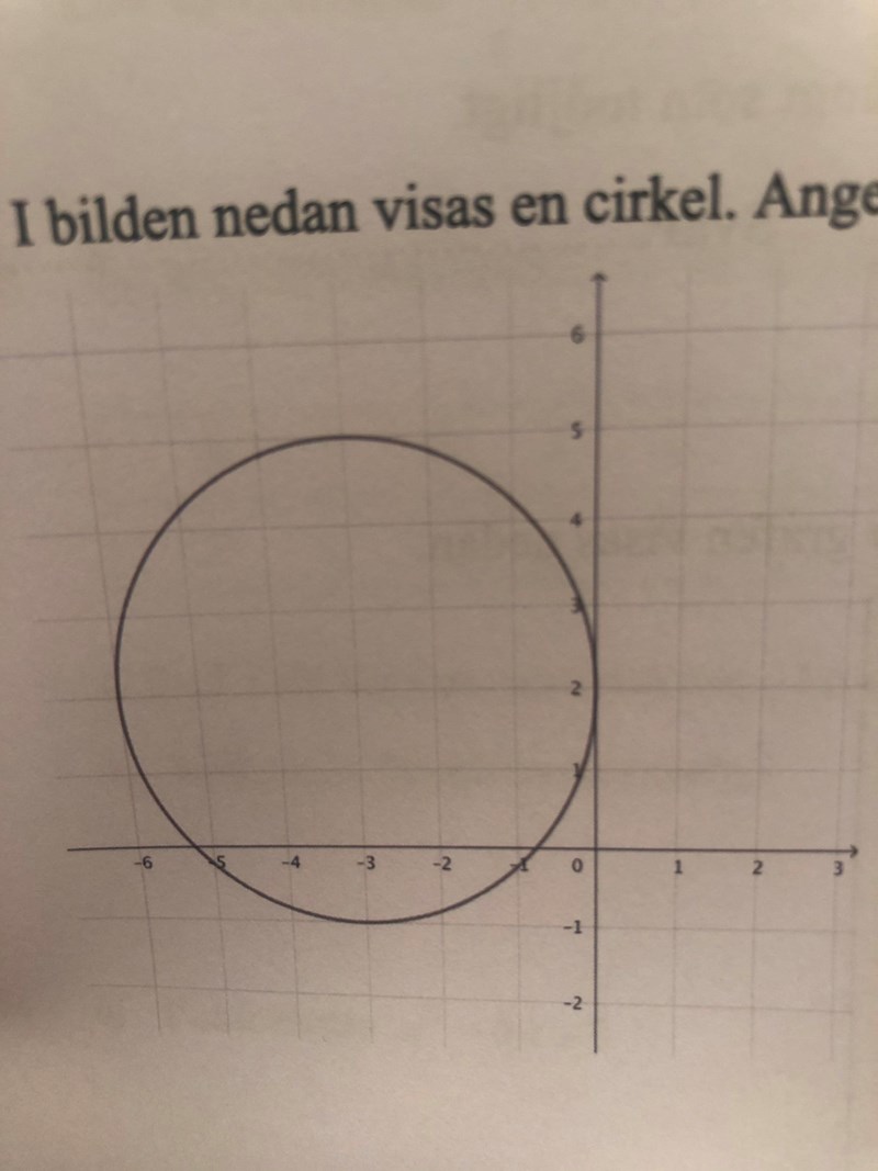 Ange ekvationen för cirkeln (Matematik/Matte 3) – Pluggakuten