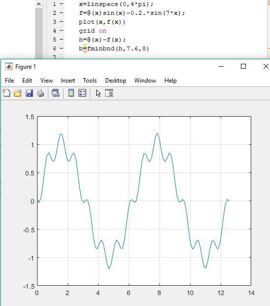 fminbnd ger x värde på minpunkt istället för funktionsvärde. (Programmering/Matlab) – Pluggakuten