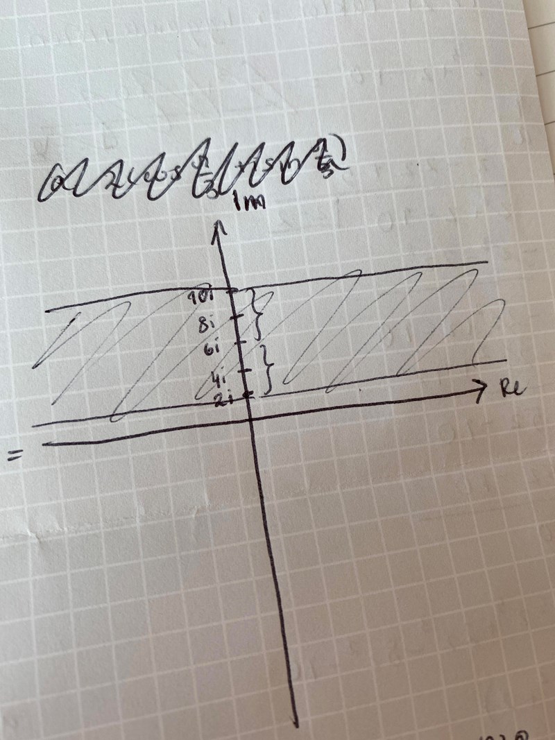 Rita i komplexa talplanet (Matematik/Matte 4/Komplexa tal) – Pluggakuten