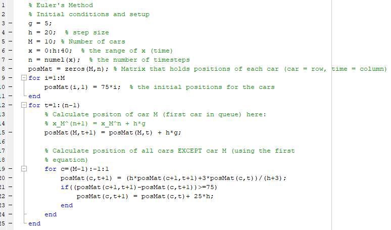 Exakt bakåt-Euler lösning (Programmering/Matlab) – Pluggakuten