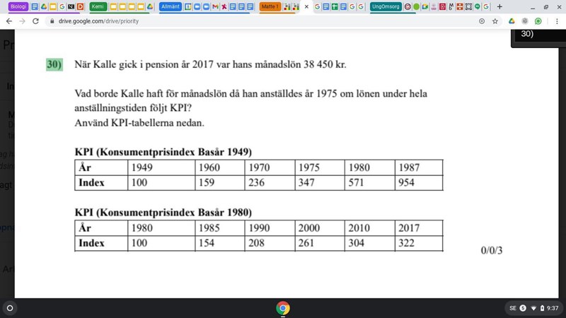 KPI index problemlösning (Matematik/Matte 1/Procent) – Pluggakuten