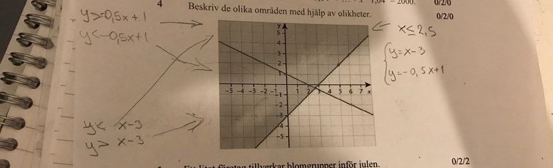 linjär optimering (Matematik/Matte 3) – Pluggakuten