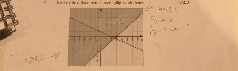 linjär optimering (Matematik/Matte 3) – Pluggakuten