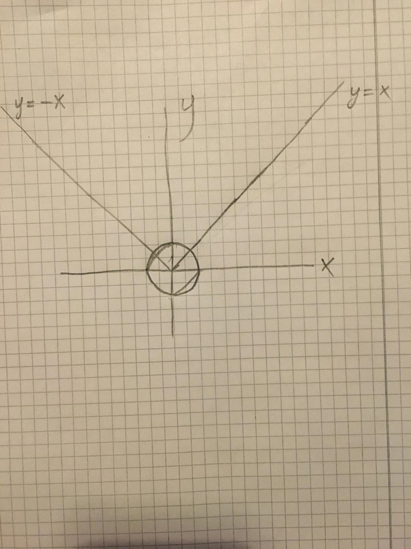 vinkler (Matematik/Universitet) – Pluggakuten