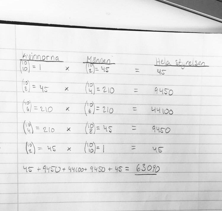 Val av styrelse (Matematik/Matte 5/Kombinatorik) – Pluggakuten
