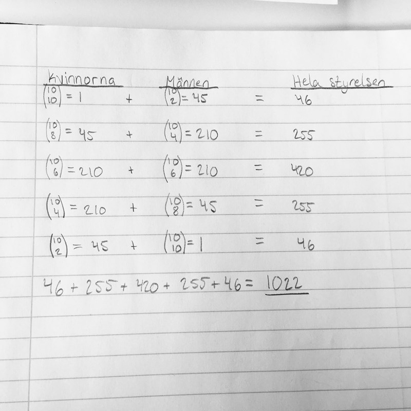 Val av styrelse (Matematik/Matte 5/Kombinatorik) – Pluggakuten