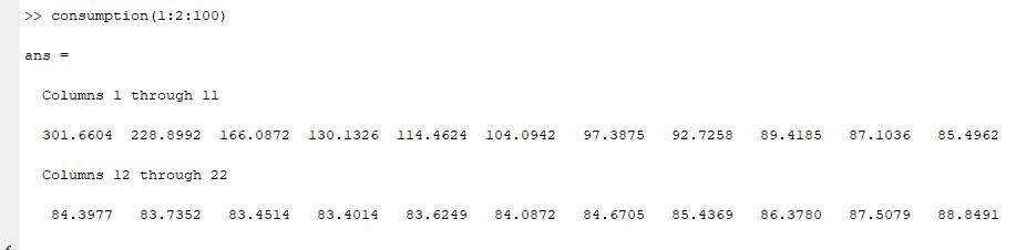 Projekt i MATLAB (Programmering/Matlab) – Pluggakuten