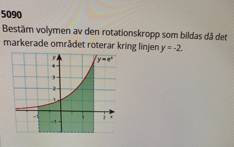 Rotation runt X-axeln med skivmetoden (Matematik/Matte 4) – Pluggakuten