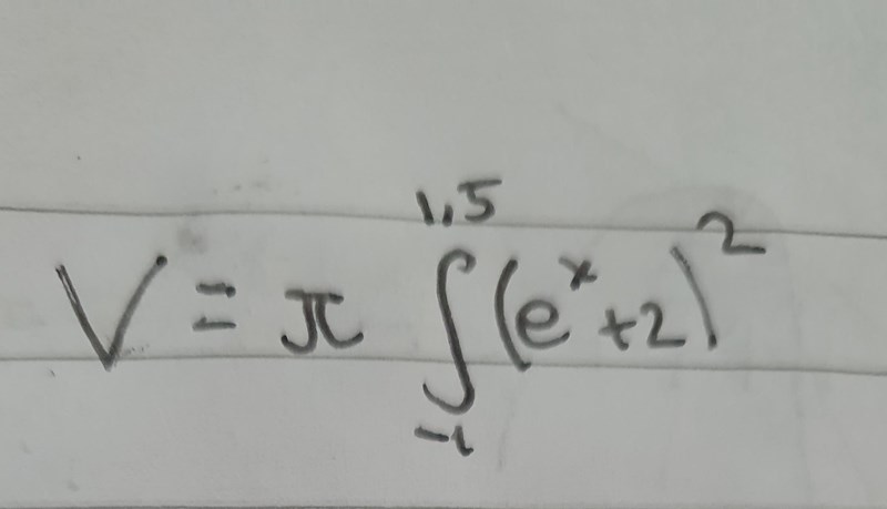 Rotation runt X-axeln med skivmetoden (Matematik/Matte 4) – Pluggakuten