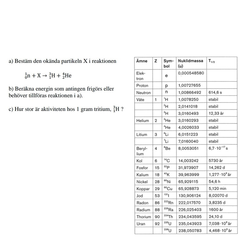 Aktivitet (Fysik/Fysik 1) – Pluggakuten
