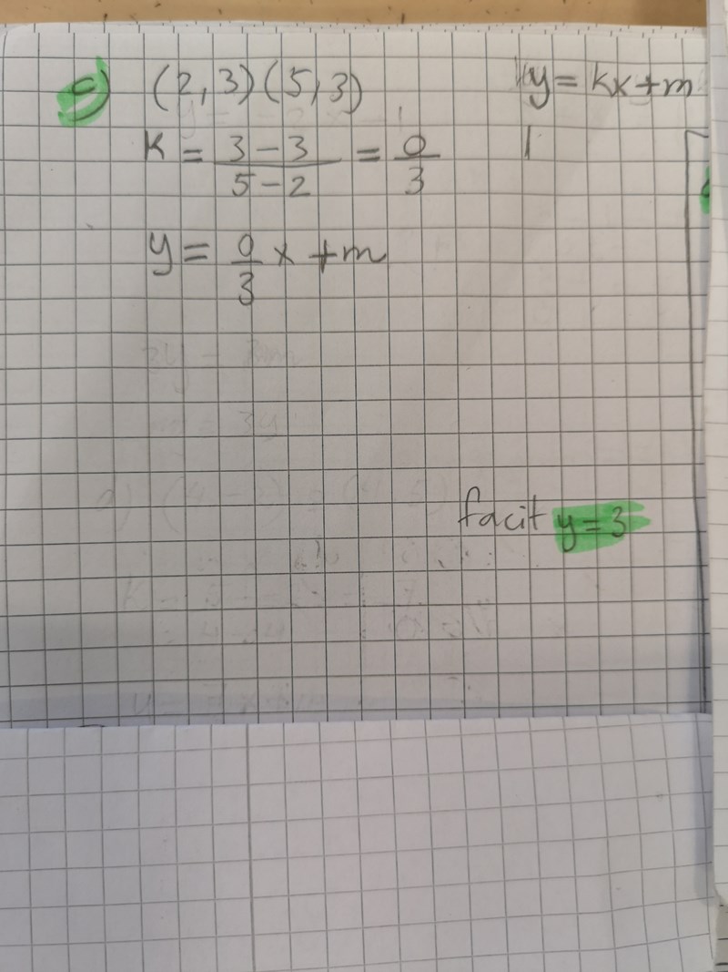Bestäm ekvation för linje (Matematik/Matte 2) – Pluggakuten