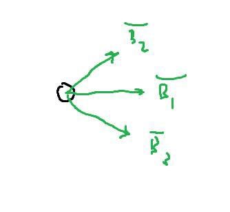 Kraft på ledare (Fysik/Fysik 2) – Pluggakuten