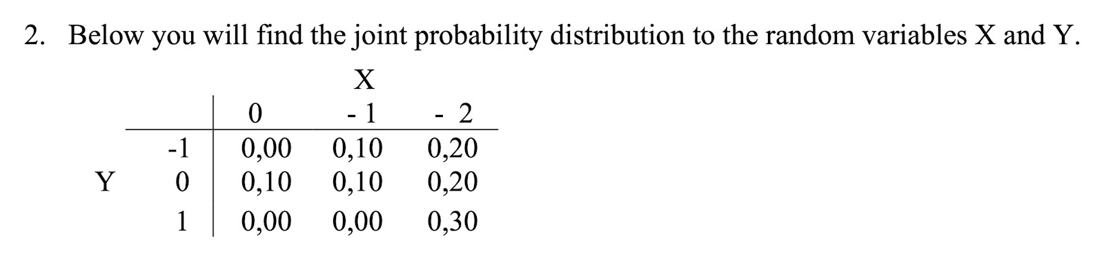 Joint probability distribution (Matematik/Universitet) – Pluggakuten