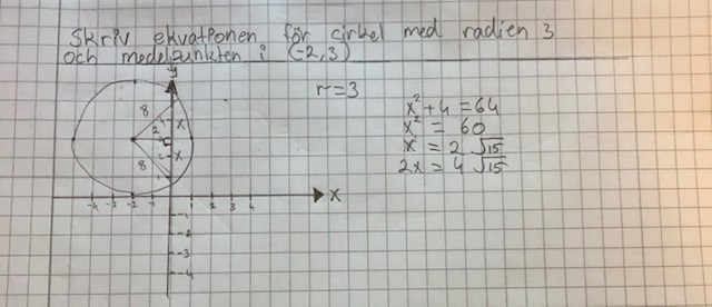Ekvationen för cirkel (Matematik/Matte 3/Trigonometri) – Pluggakuten