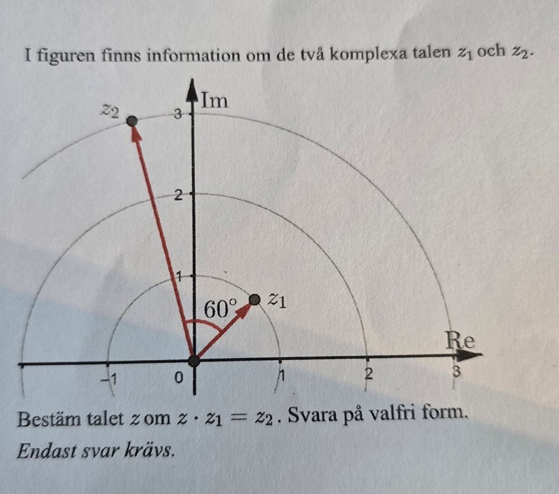 Hitta ett komplext tal från talplanet (Matematik/Matte 4/Komplexa tal ...