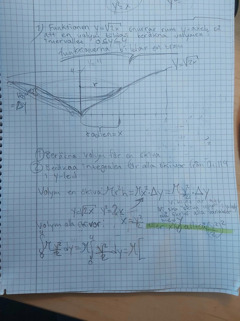 Skivmetoden eller metoden för cylindriska skal (Matematik/Matte 4 ...