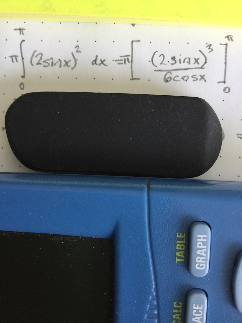 Primitiv funktion (Matematik/Matte 4/Integraler och tillämpningar ...