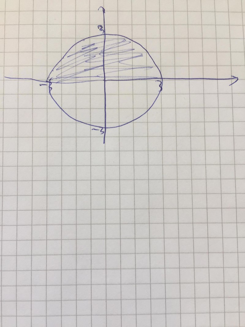 Greens formel (Matematik/Universitet) – Pluggakuten