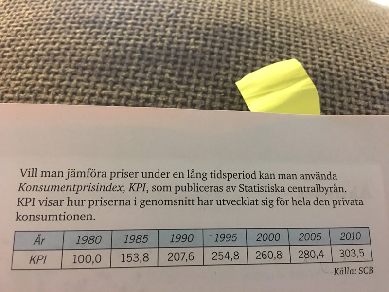 Index (Matematik/Matte 1/Procent) – Pluggakuten