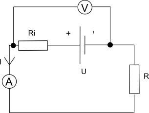 Inre resistans vs yttre resistans (Fysik/Fysik 1) – Pluggakuten
