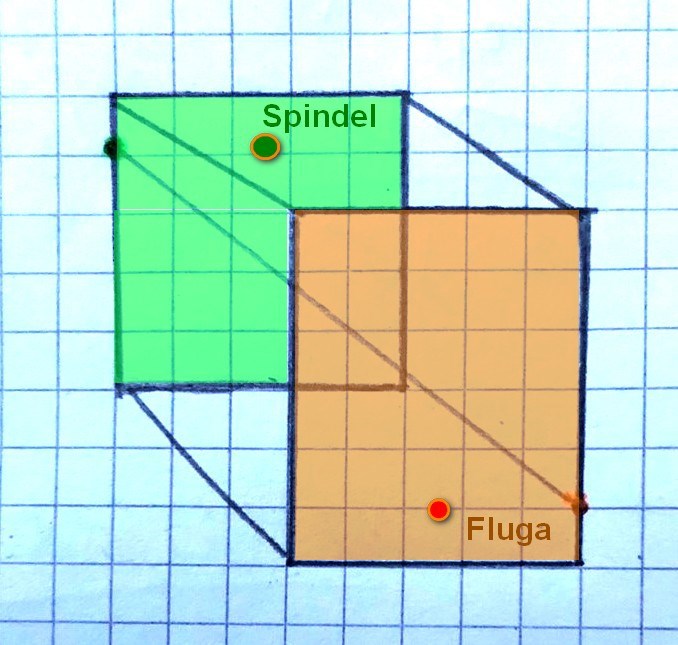 Problemlösning (Matematik/Matte 1/Geometri) – Pluggakuten