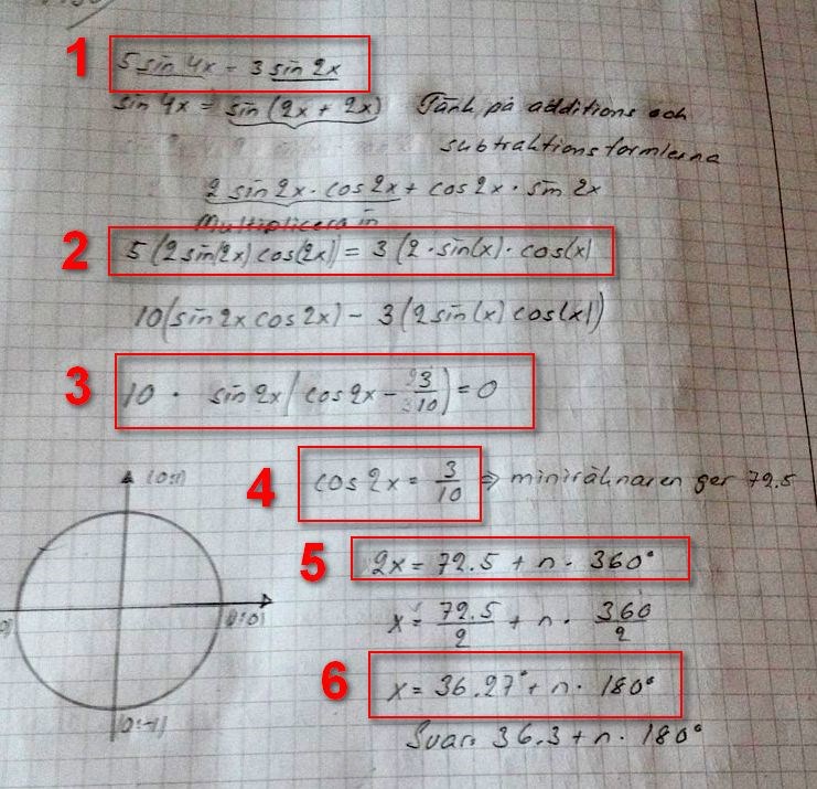 Olika lösnings metoder (Matematik/Matte 4/Trigonometri) – Pluggakuten