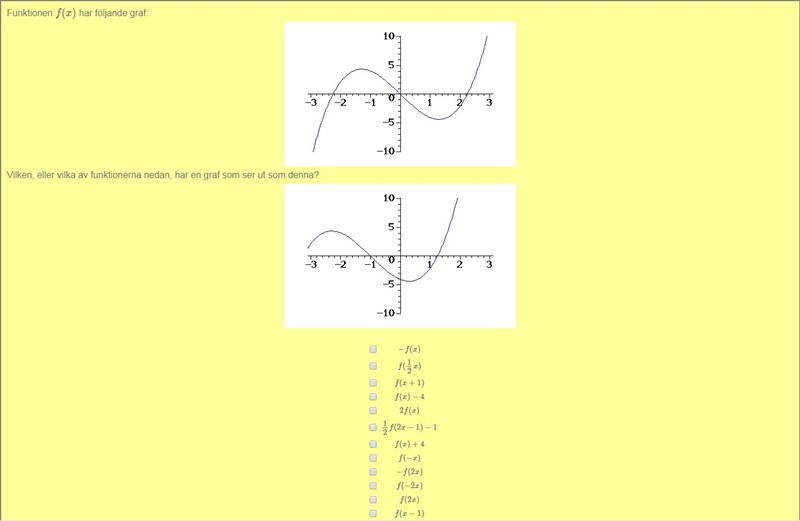 Hjälp med att förstå hur man får ut en funktion ur en graf och hur man ...