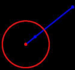 Cirkel, tangent, sekant... (Matematik/Matte 3) – Pluggakuten