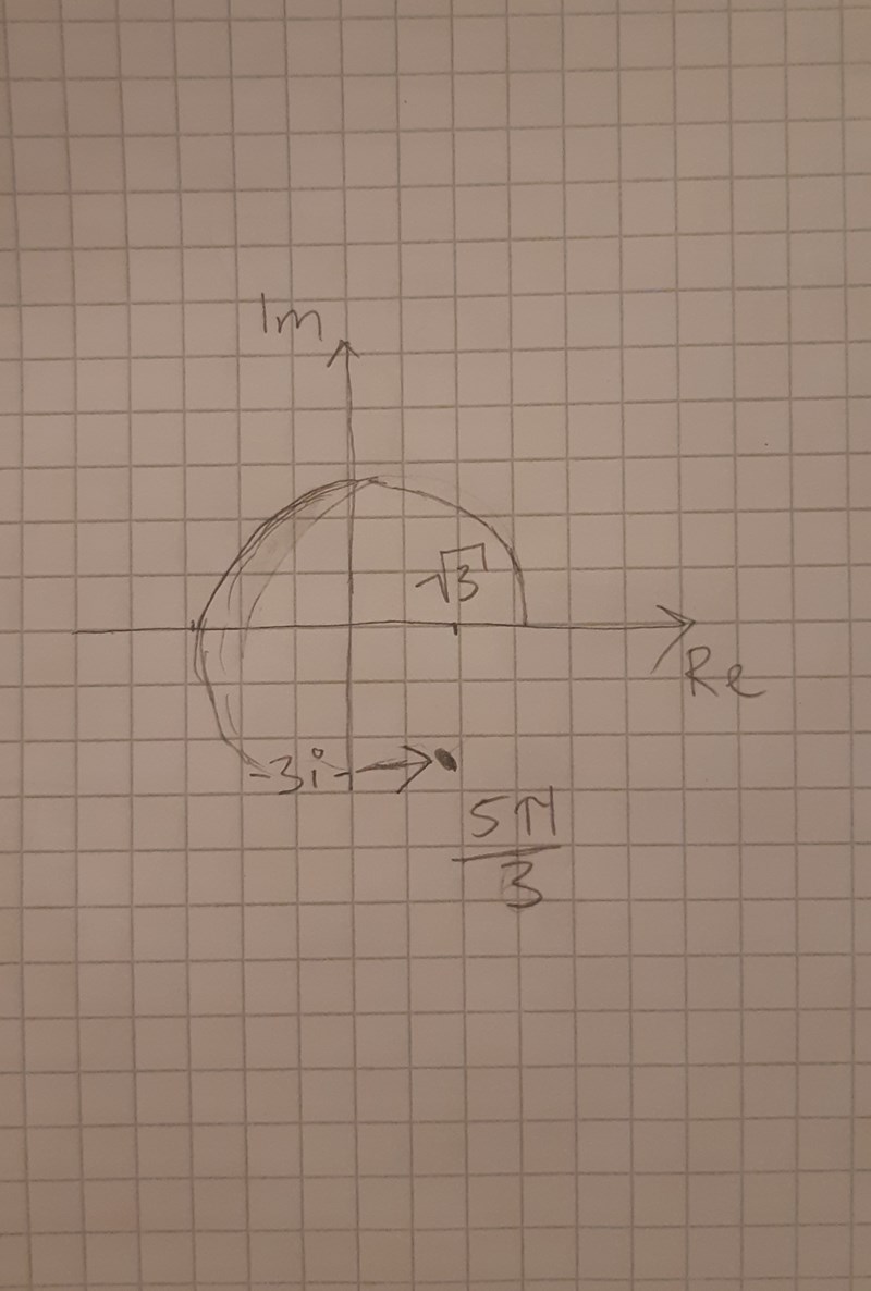 Komplexa tal (Matematik/Universitet) – Pluggakuten
