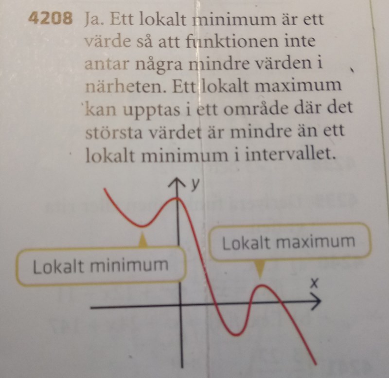 Fundersam på bokens förklaring (Matematik/Matte 3/Derivata) – Pluggakuten
