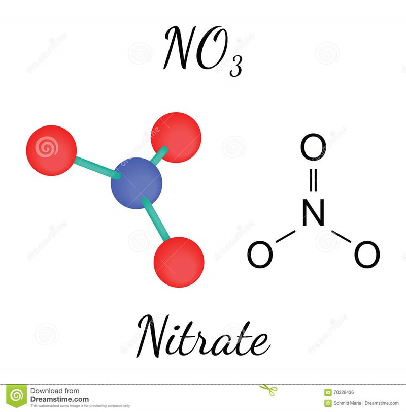 Nitrat molekylen (Kemi/Kemi 2) – Pluggakuten