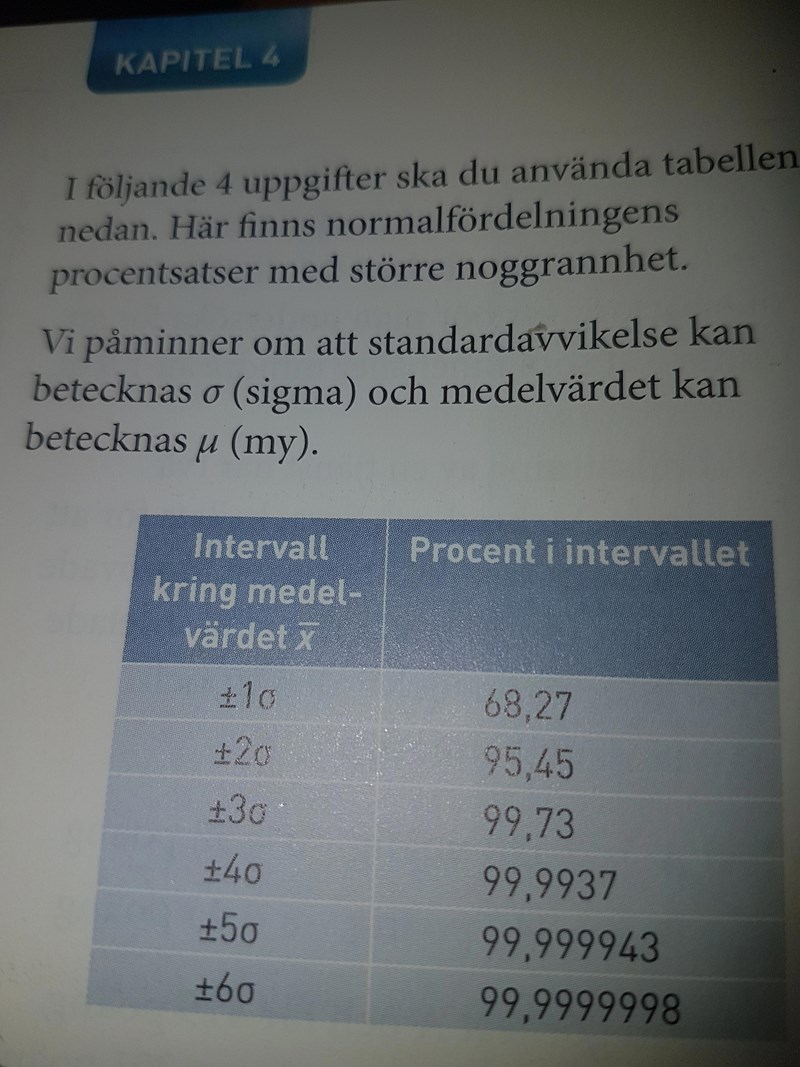 Analytisk statistik (Matematik/Matte 2/Statistik) – Pluggakuten