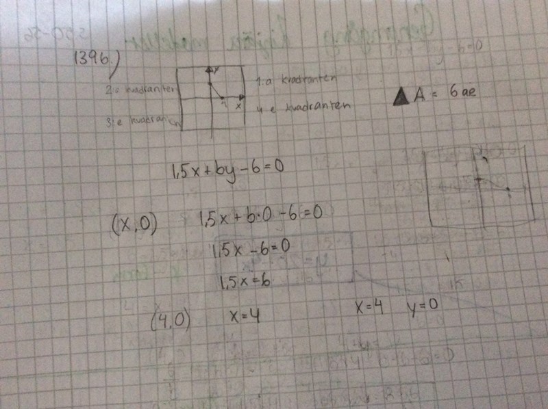 En triangel i första kvadranten (Matematik/Matte 2/Linjära ...