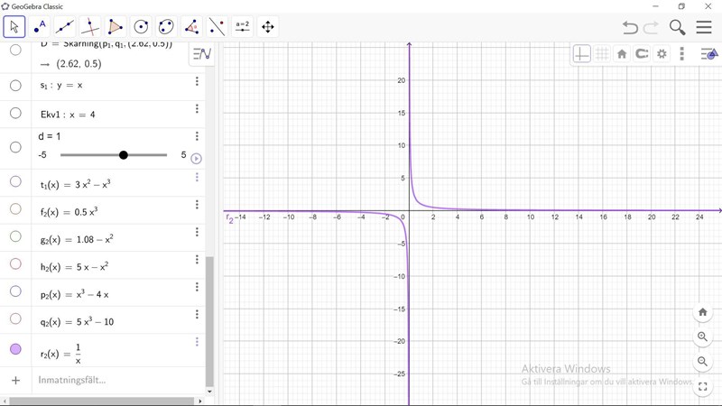 Varför är grafen Kontinuerlig (Matematik/Matte 4) – Pluggakuten