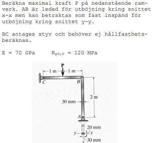 buckling av en kolumn, Hållfastighetslära (Fysik/Universitet) – Pluggakuten