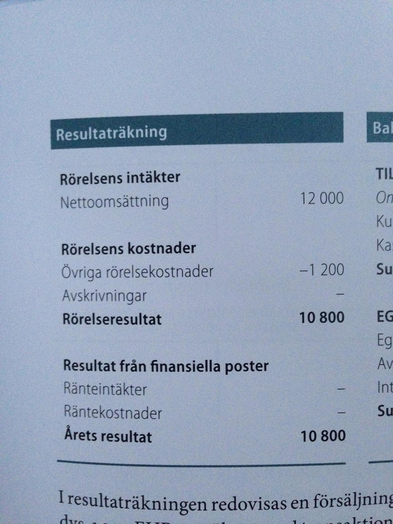 Huvudbok (Ekonomi/Universitet) – Pluggakuten