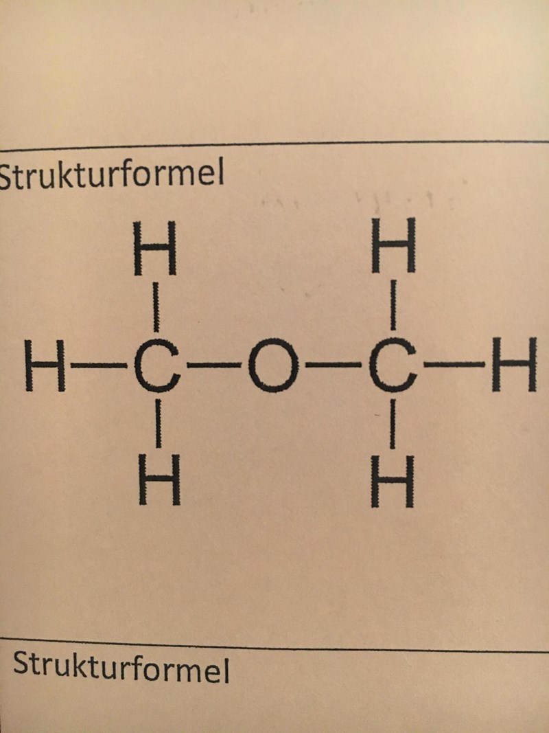 Organisk kemi: namnge molekyler (Kemi/Kemi 2) – Pluggakuten
