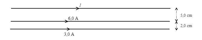 ström i en ledare (Fysik) – Pluggakuten
