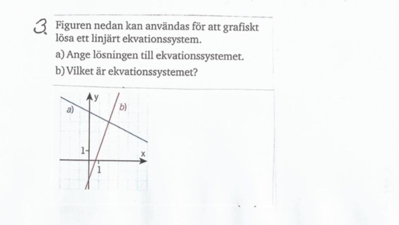 Lös ett ekvationssystem med hjälp av figuren.. (Matematik/Matte 2 ...