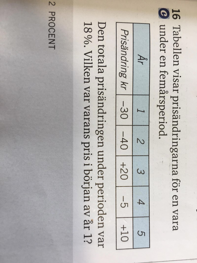 Index (Matematik/Matte 1/Procent) – Pluggakuten