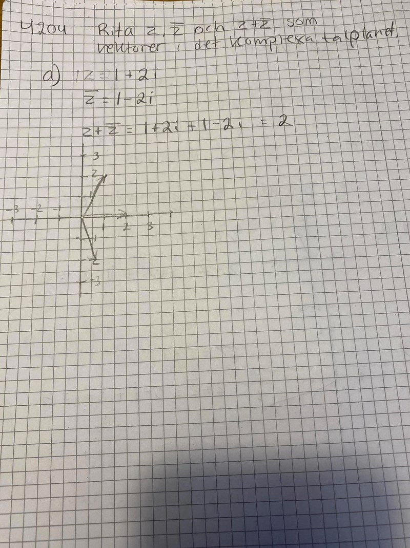 komplexa talplanet (Matematik/Matte 4) – Pluggakuten