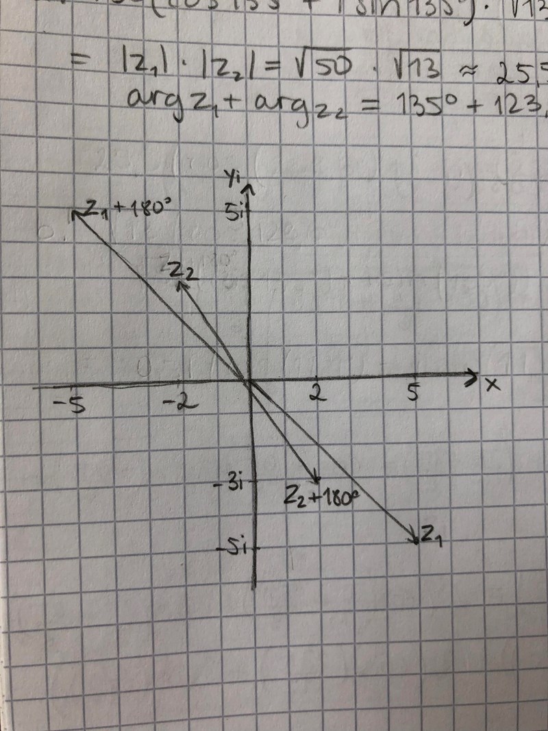 multiplikation/division av komplexa tal i polär form (Matematik/Matte 4 ...