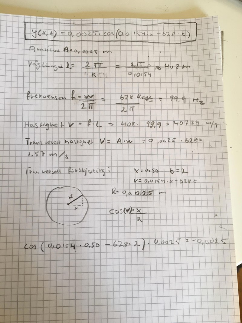 Transversell våg, vågfart våglängd frekvens (Fysik/Universitet ...